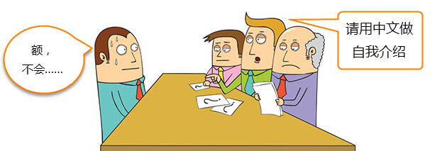How to Introduce Yourself in Chinese for Interview