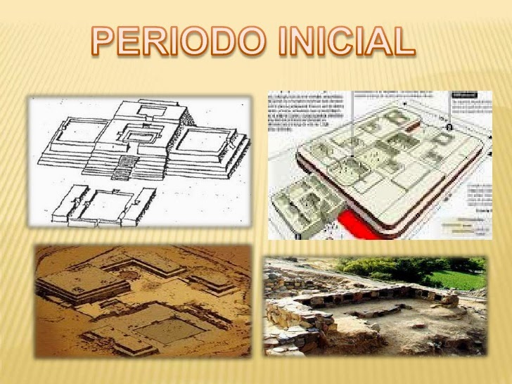 Ciencias sociales - Primer bimestre: Periodo Inicial