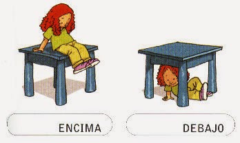 INFANTILES DE ANA V.: CONCEPTOS: ENCIMA/DEBAJO