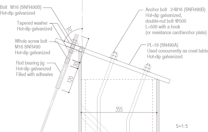 Sistema constructivo Cabkoma Strand Rod: Cabkoma Strand Rod