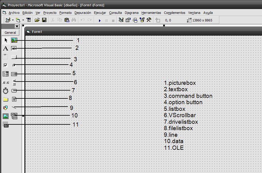 alas negras: PARTES DE VISUAL BASIC