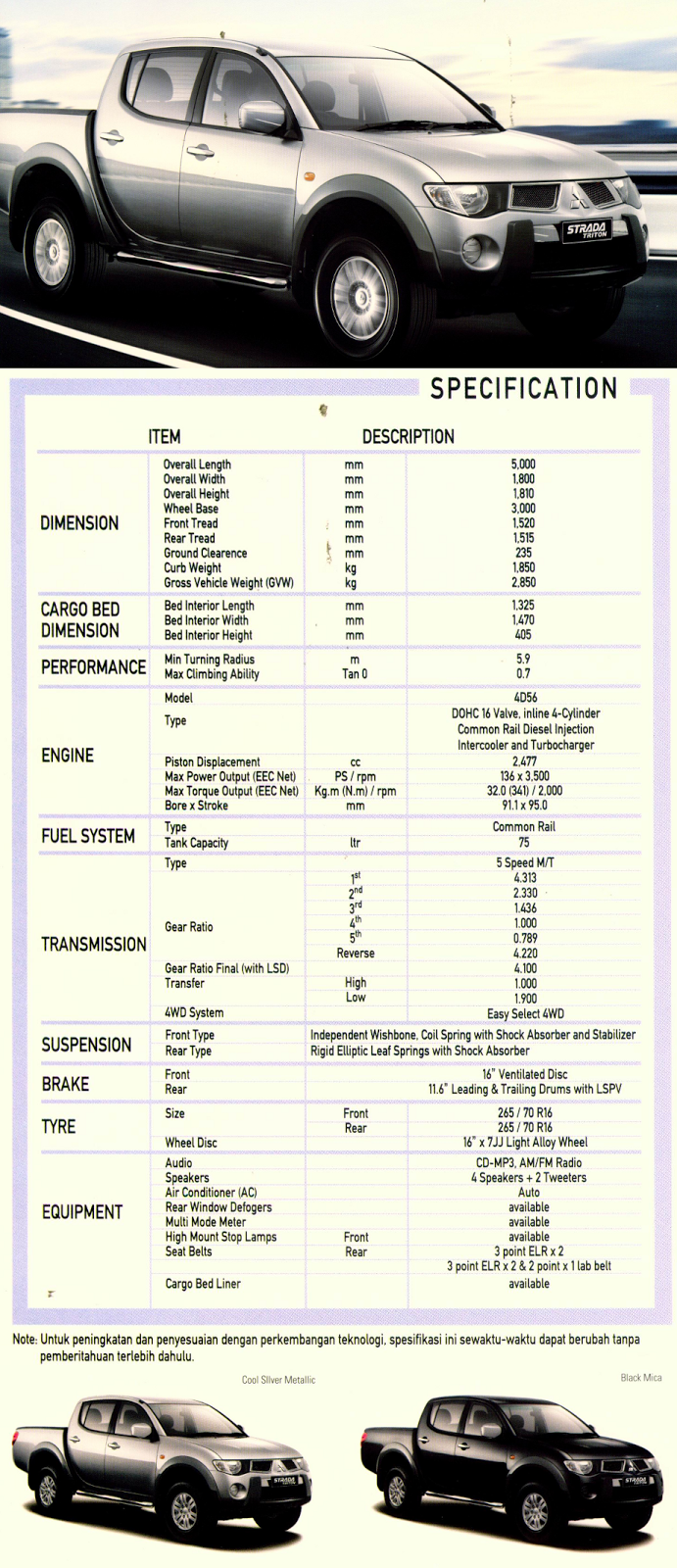 Spesifikasi Strada Triton Double Cabin GLS Limited 200 u | DEALER ...