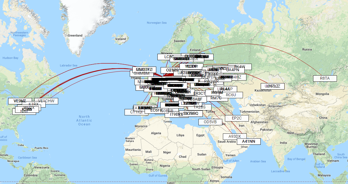 PE4BAS Amateur Radio Weblog: PACC 2019 review