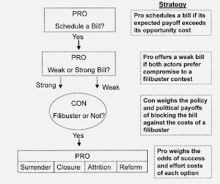 This Scene From “A Christmas Story” Explains Republican Filibuster ...
