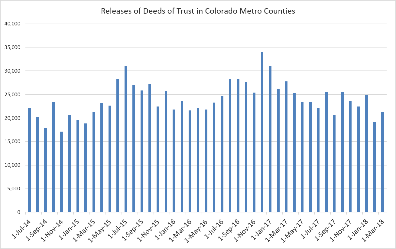 Colorado Economy Journal