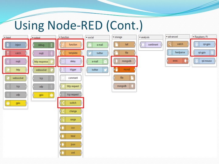 大兵萊恩 一路直前: 週二來一招, Node-RED 簡單講講 (Node-RED)