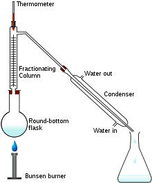 hormones and other science: dioxin testing in Israel not 04