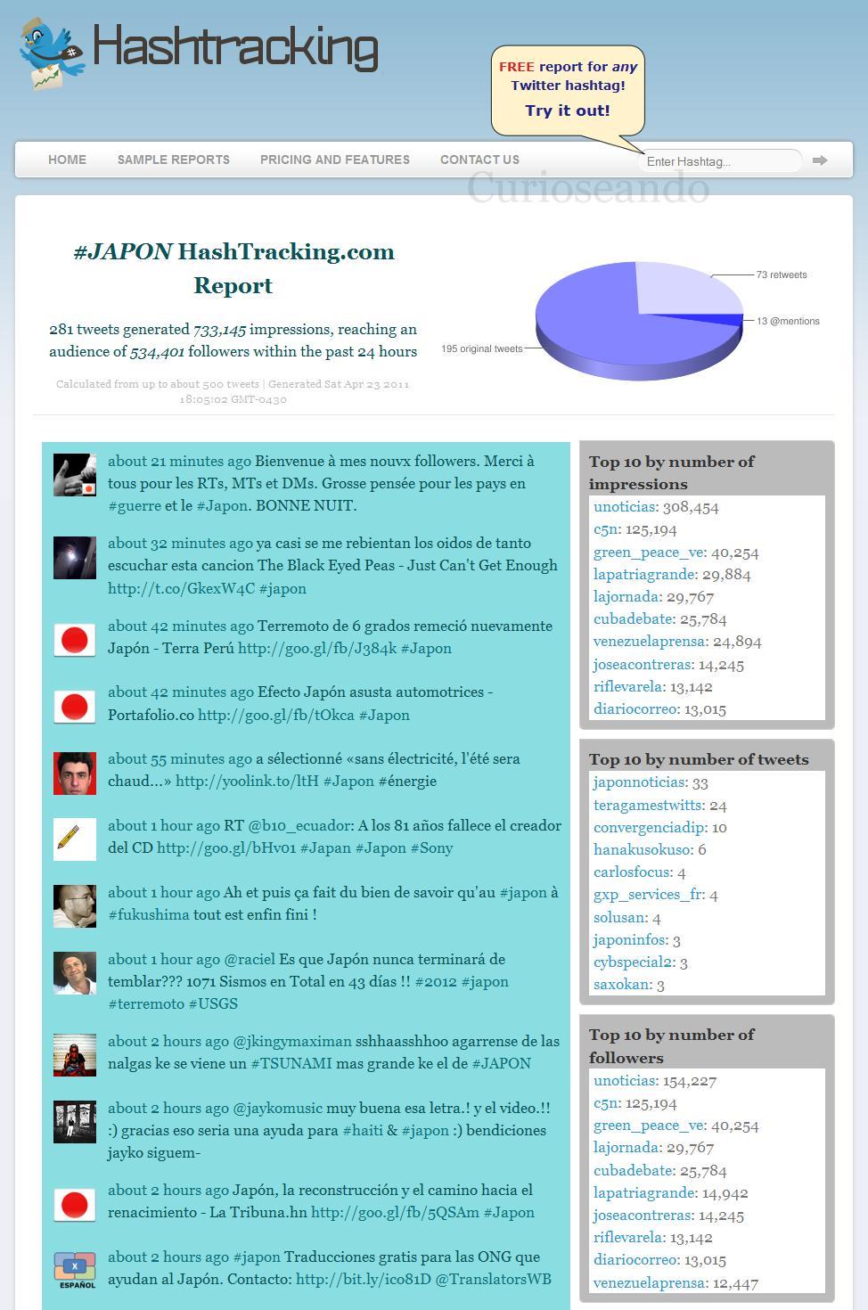 HashTracking ~ Estadísticas de los hashtags o etiquetas ~ Curioseando