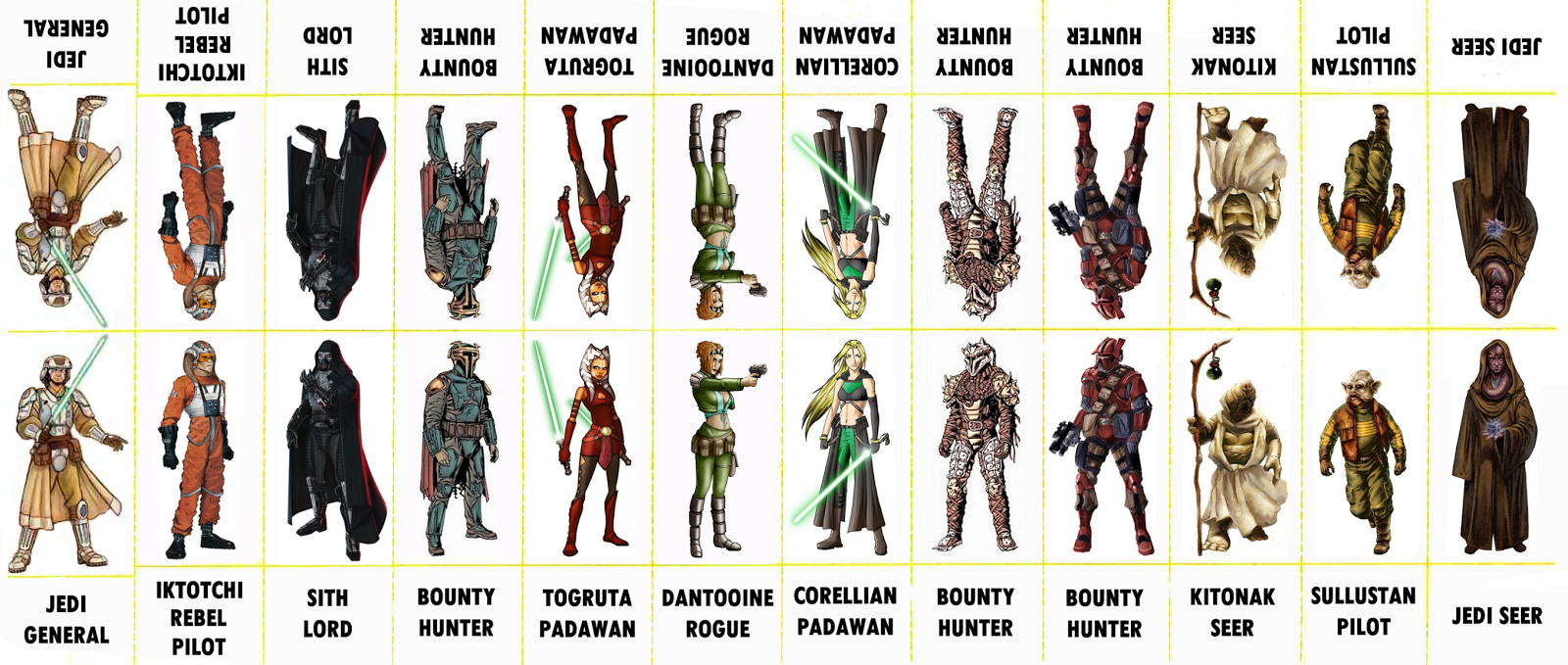 Chapter Unapproved: Paper Miniatures Star Wars #5