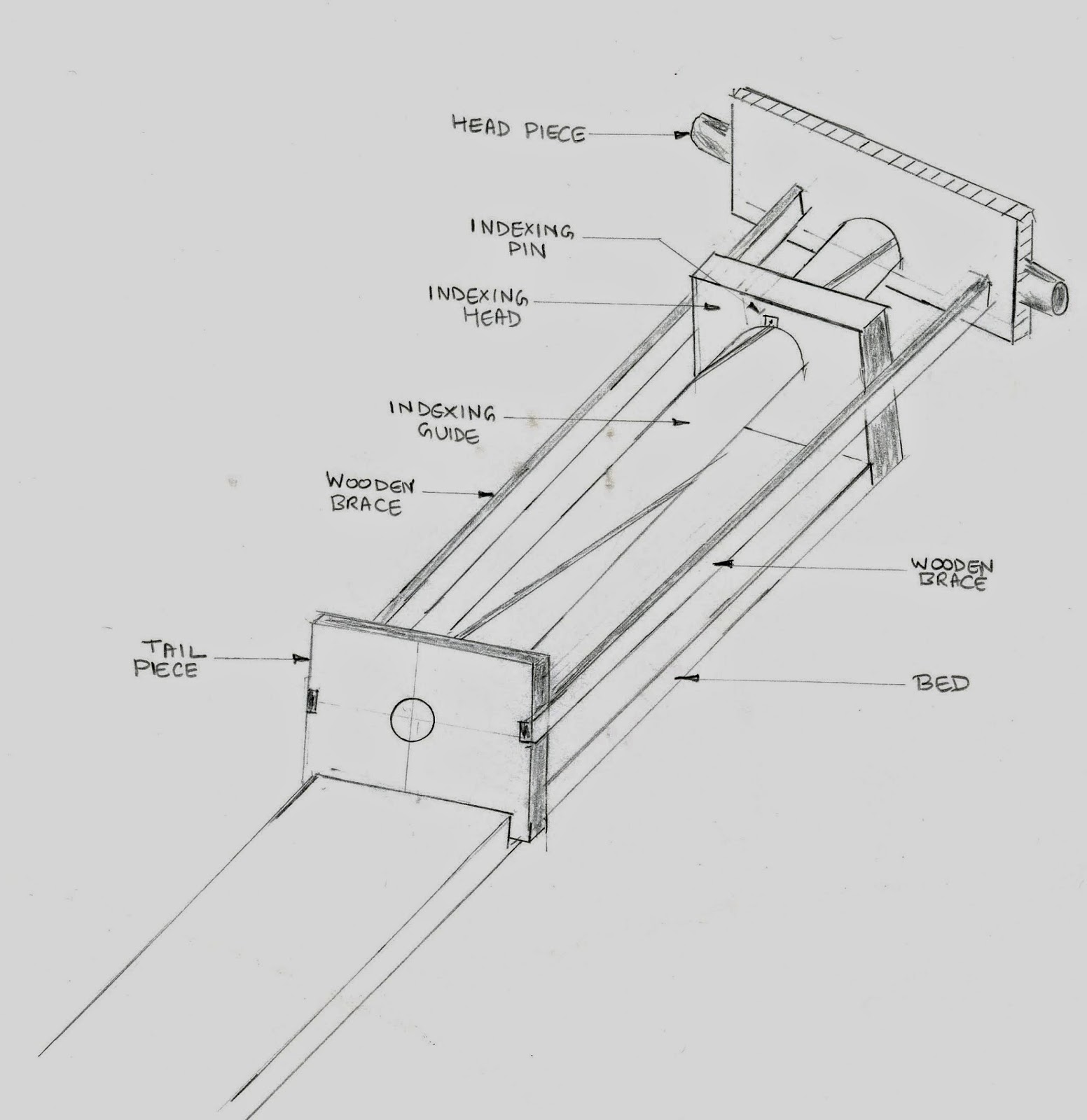 Firearms History, Technology & Development: Ancient Techniques of ...
