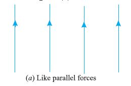 SUBHANKAR'S SCIENCE AND ENGINEERING BLOG: ENGINEERING MECHANICS LECTURE ...