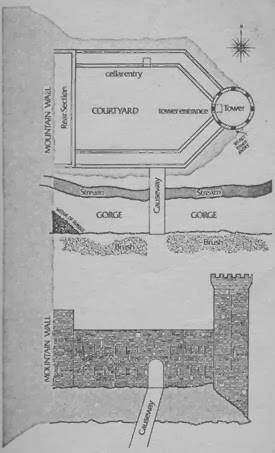 Too Much Horror Fiction: The Keep by F. Paul Wilson (1981): Just One ...