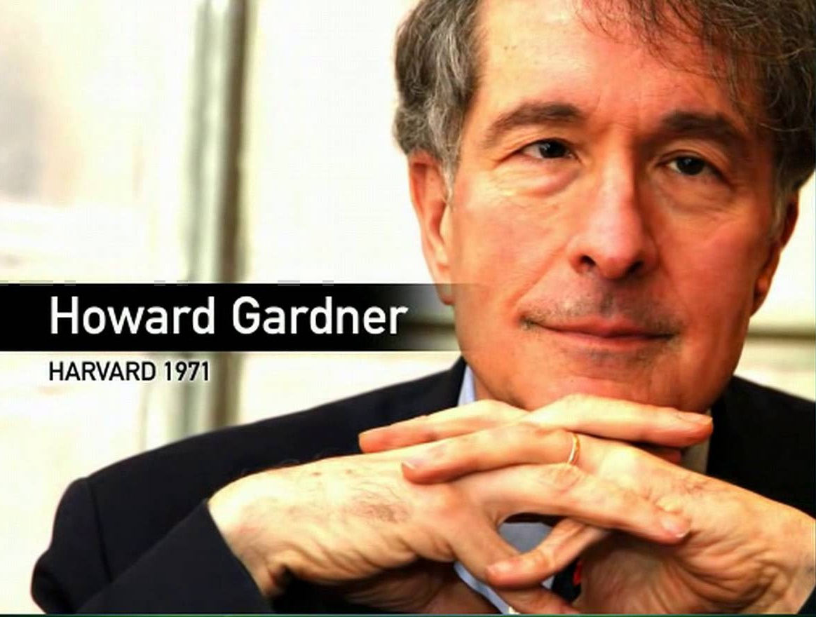 Inteligencia Interpersonal: Contextualización