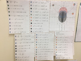 eat play math: A Great Conics Project Using #Desmos