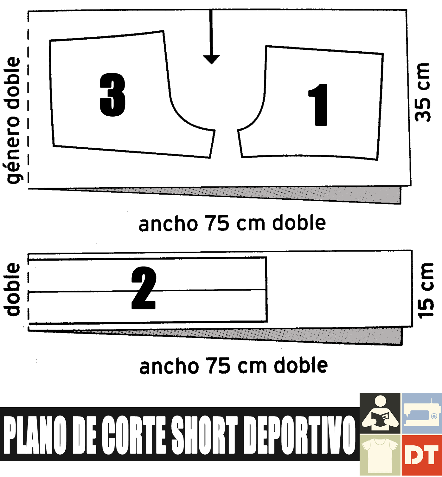 Patrón de costura: Short deportivo - Coser fácil