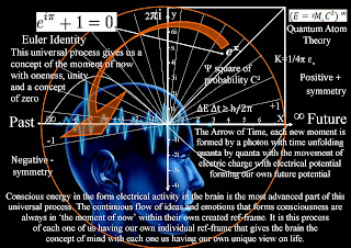 Theoretical Physics previously quantum art and poetry: November 2012