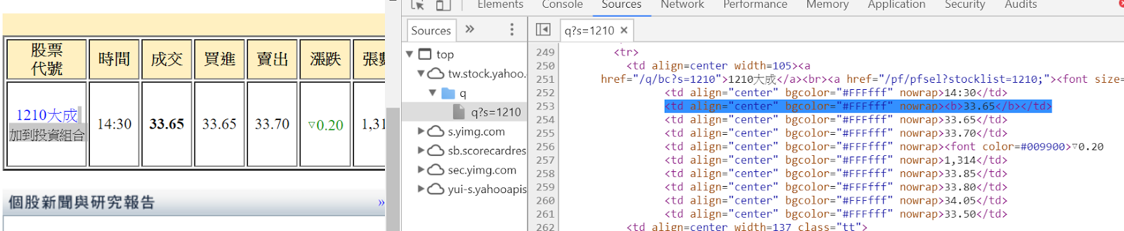 ERIC YANG'S NOTEPAD: Python - Example for web crawler in python (網路爬蟲簡單 ...