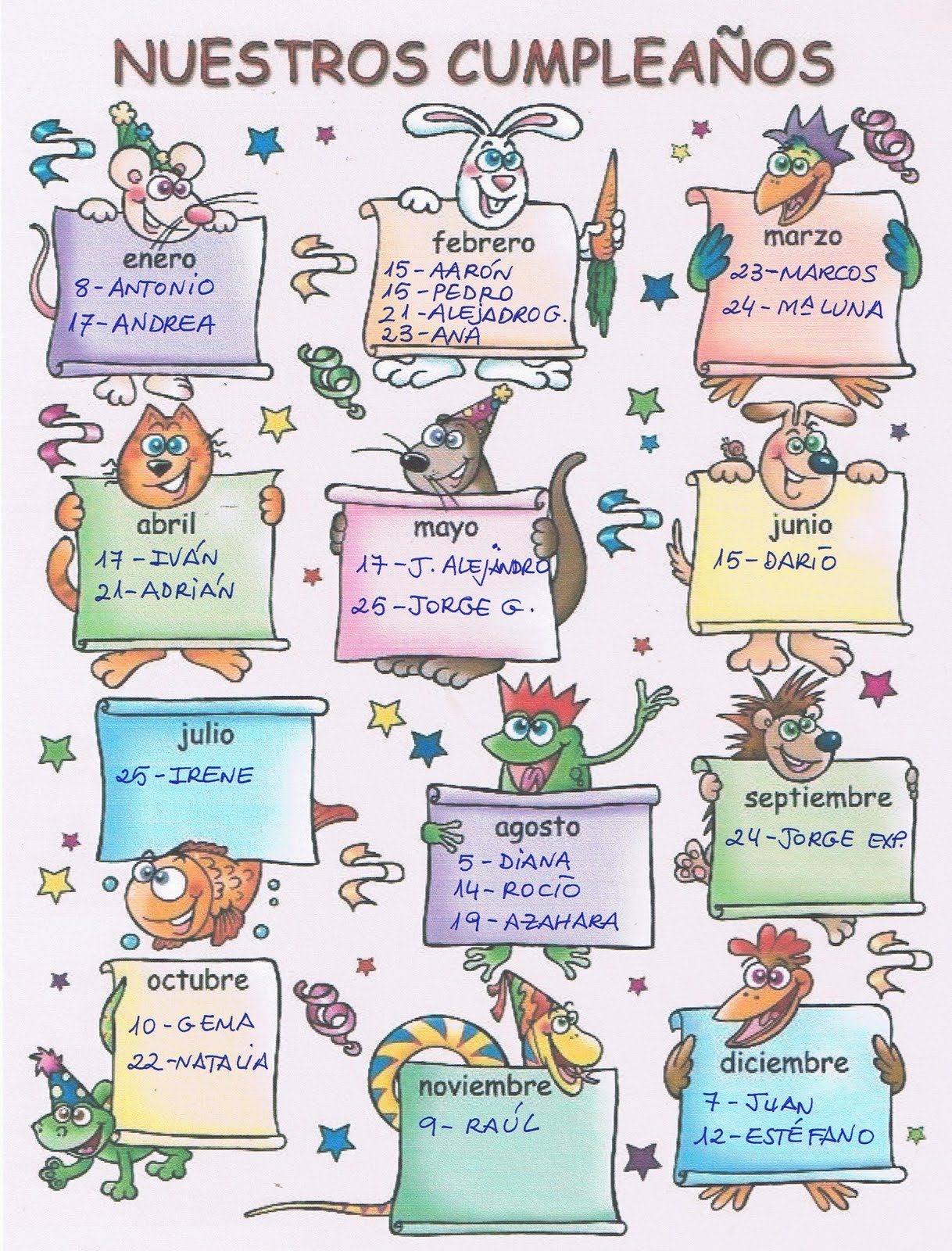 2º A Colegio Pilar Izquierdo: Nuestros cumpleaños