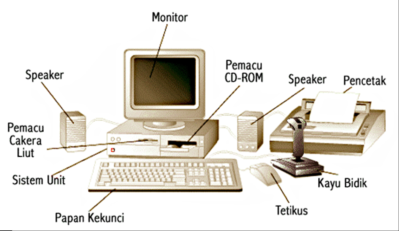 Cerita Ceritera: gambar komputer