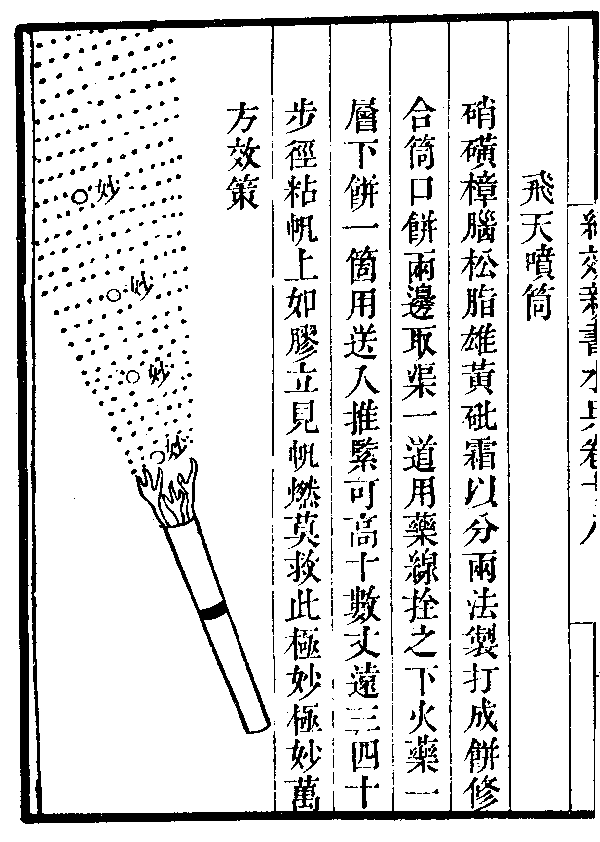 Medieval Flamethrower, Is It Possible ? | SpaceBattles