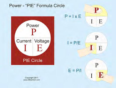 Basic Electrical - Part 2 | ENGINEERING TRICKS BY PRINCE T.K