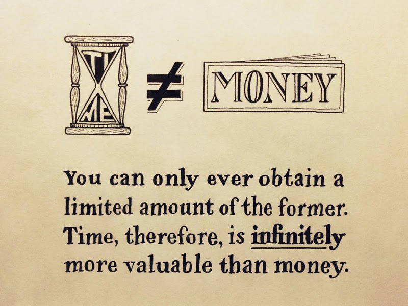 Sistionary: Time is not Money