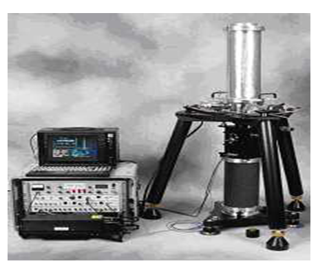 Geophysic Crew: Jenis-Jenis Gravitymeter