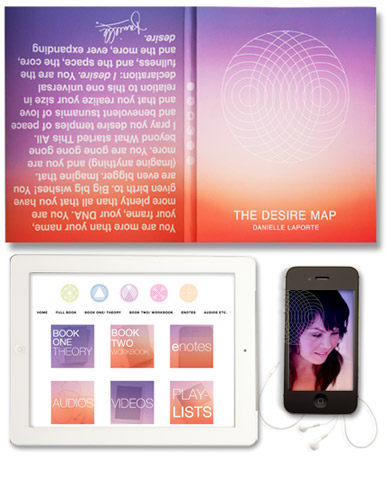 Who does she BEAD she is?: WeDesire WeDnesday: Desire Map