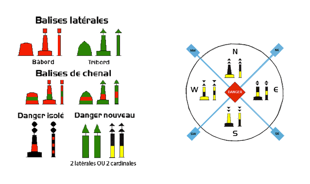 Les photos de Mamicha