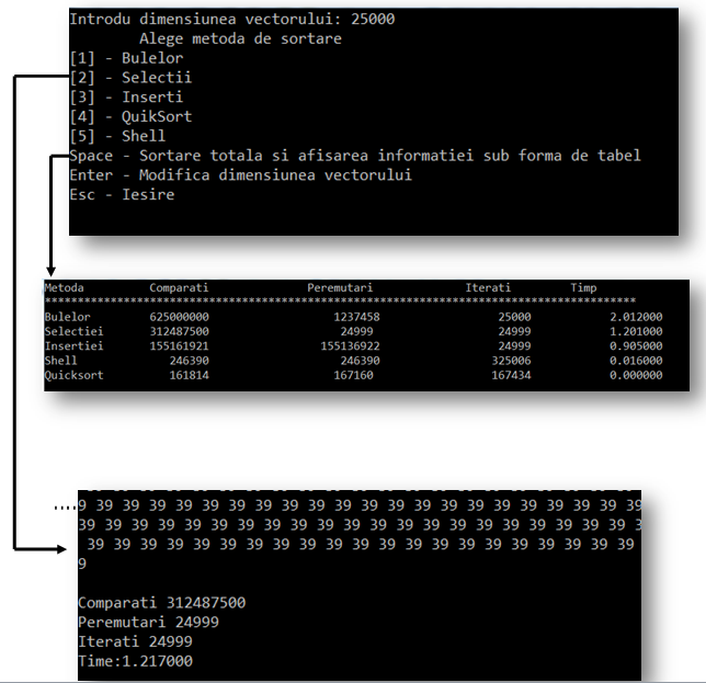 Programarea microprocesoarelor: Programarea calculatorului/Structuri de ...