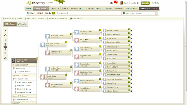Genea-Musings: Ancestry.com Chart and Report Print Options
