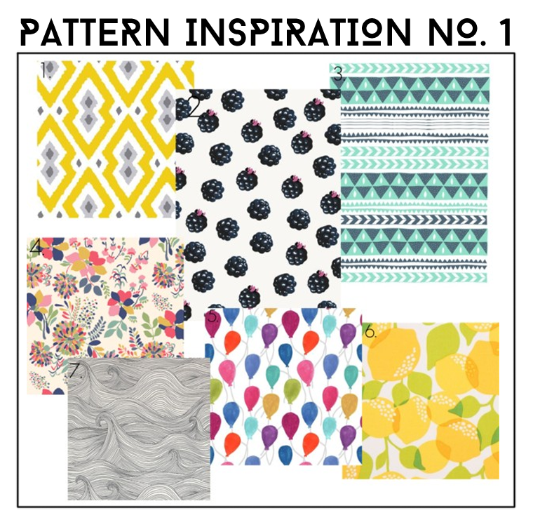 Testing: How to Create Patterned Text in Photoshop