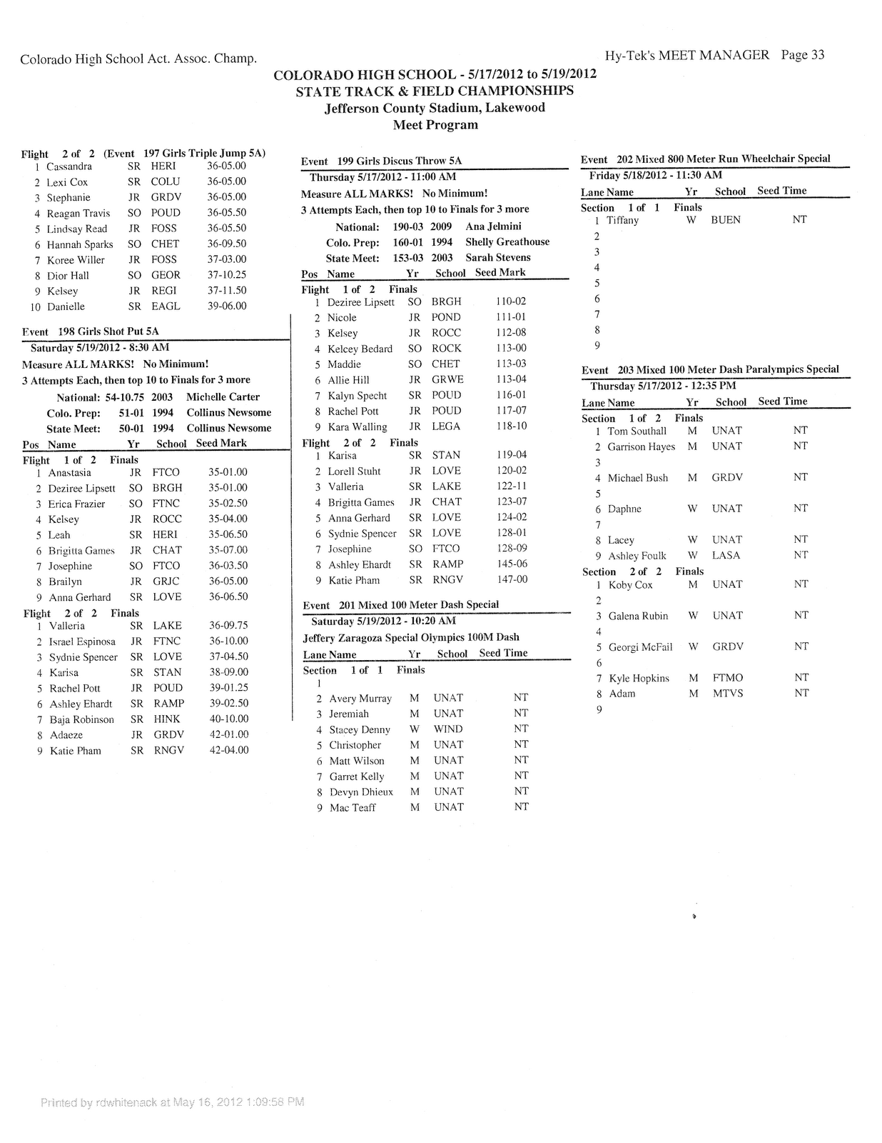 Nack for Track: State directions, schedule and heat sheet