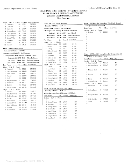 Nack for Track: State directions, schedule and heat sheet