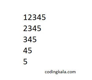 Number Pattern 9 - Inverted pyramid of numbers in C programming ...
