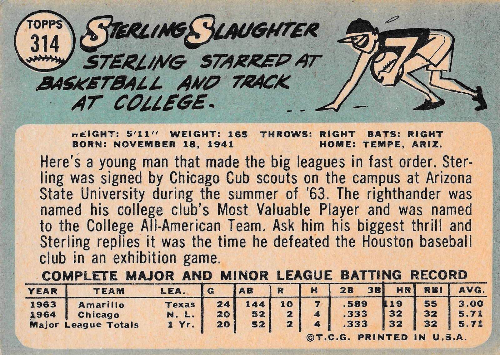 1965 Topps Baseball: Final Card - Sterling Slaughter