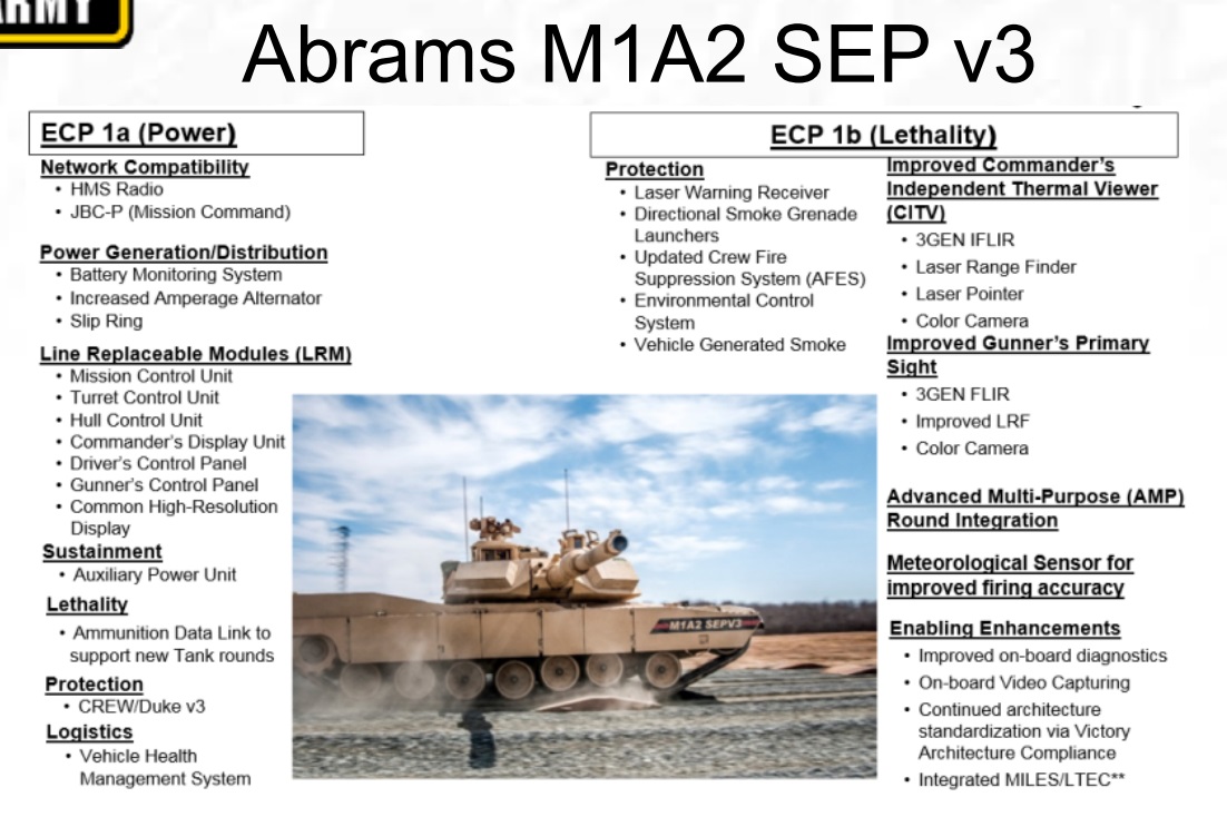 Defensa y Armas: General Dynamics recibe la orden de entrega para ...