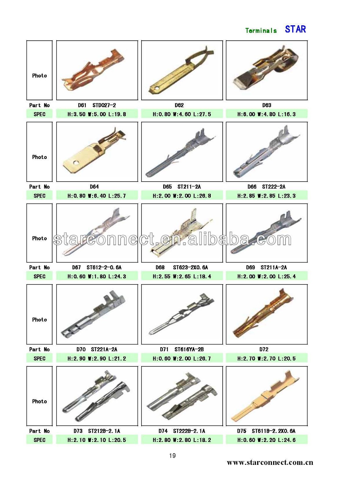 kinds of splices and joints for electrical - philippin news collections