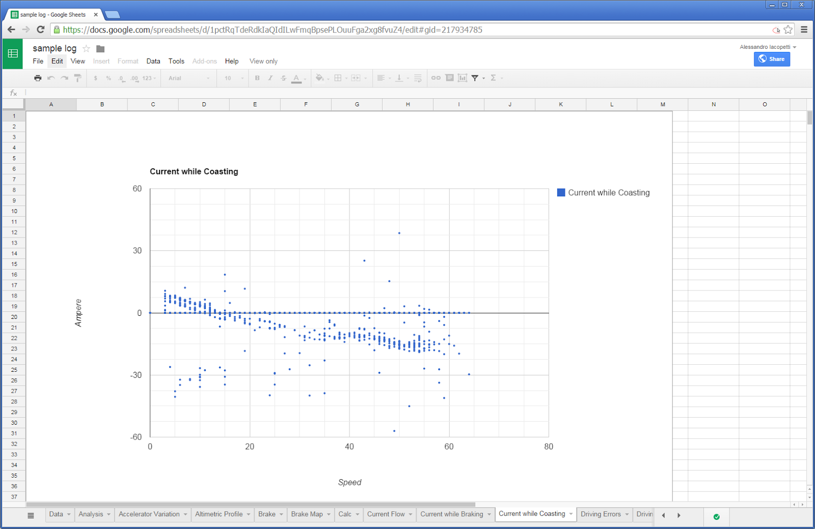 Torque Log Analyzer: Screenshots