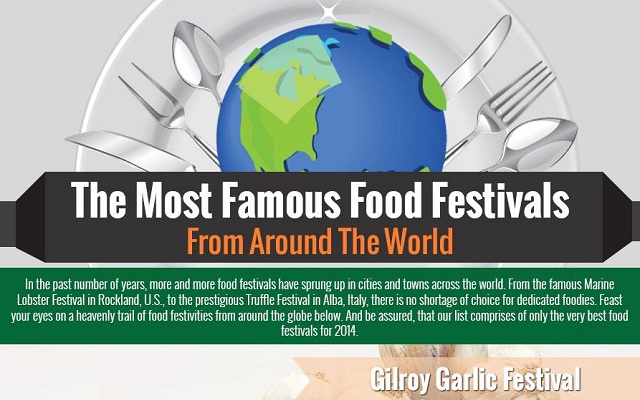 The Most Famous Food Festivals from Around the World #infographic ...
