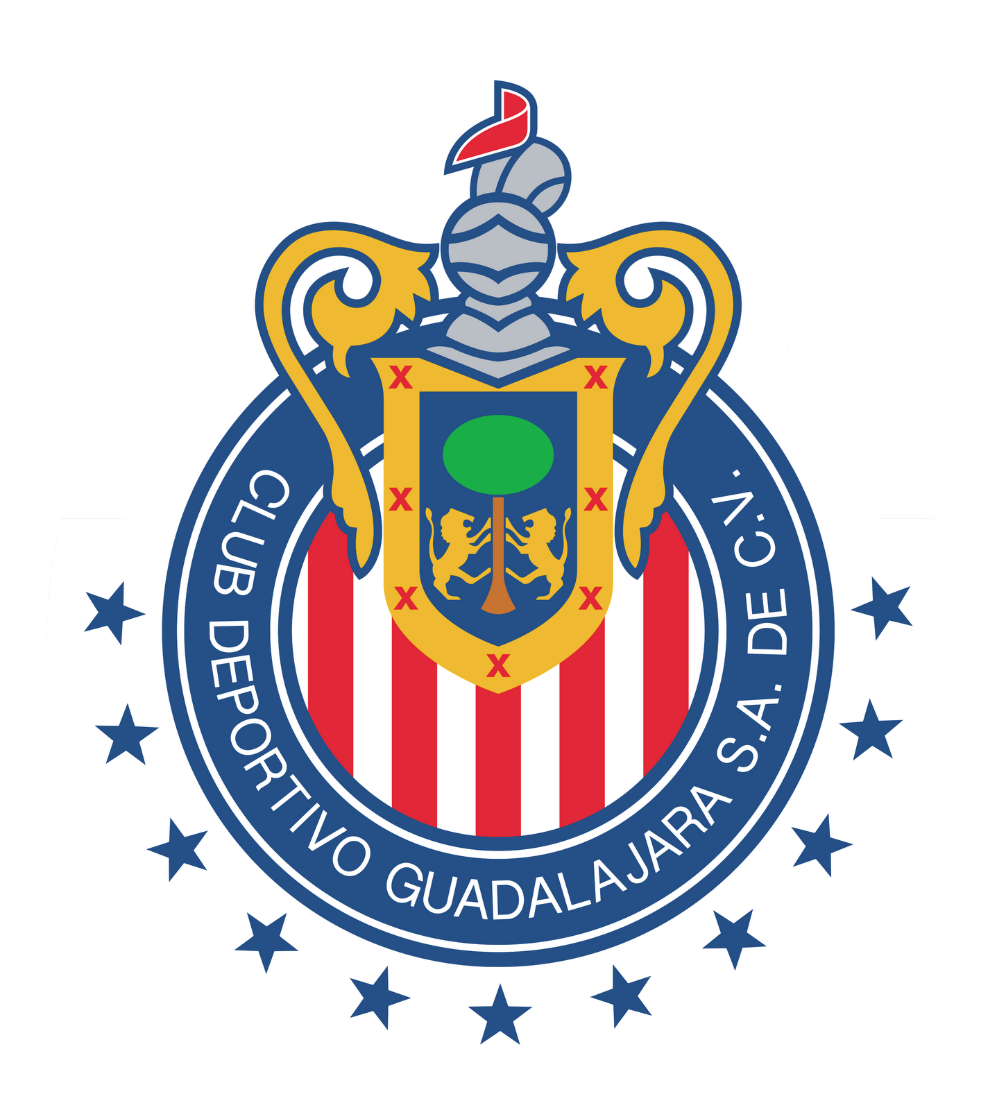 Las Chivas Rayadas Del Guadalajara TITANIC: LAS CHIVAS RAYADAS DEL ...