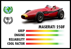 Dman's Blog: Top 10 F1 Cars of All Time