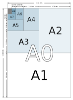 ISO 216 International Standard (ISO) paper sizes - TechCivil