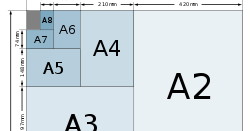 ISO 216 International Standard (ISO) paper sizes - TechCivil