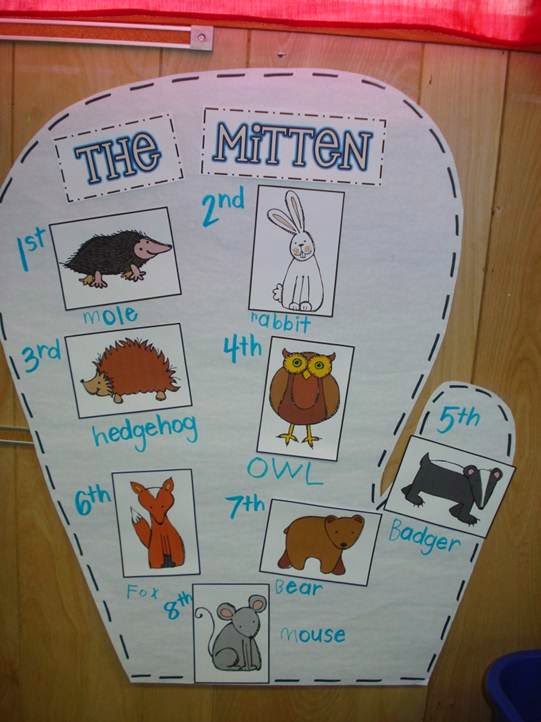 A Peek at Our Week: Winter Clothing, The Mitten, & Prepositions ...