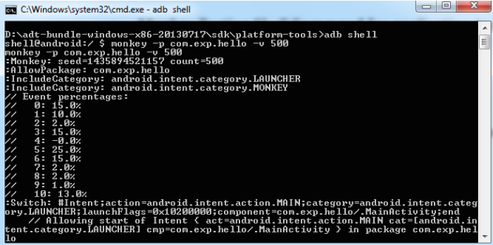 android Testing and Monkey Testing - How to make android custom rom