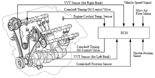 INJECTION TECHNOLOGY - INFO AUTOMOTIVE