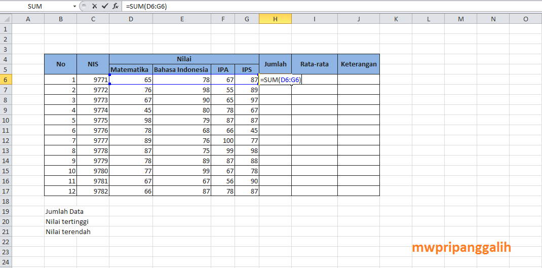 Tutorial Menggunakan Fungsi Statistik pada Microsoft Excel
