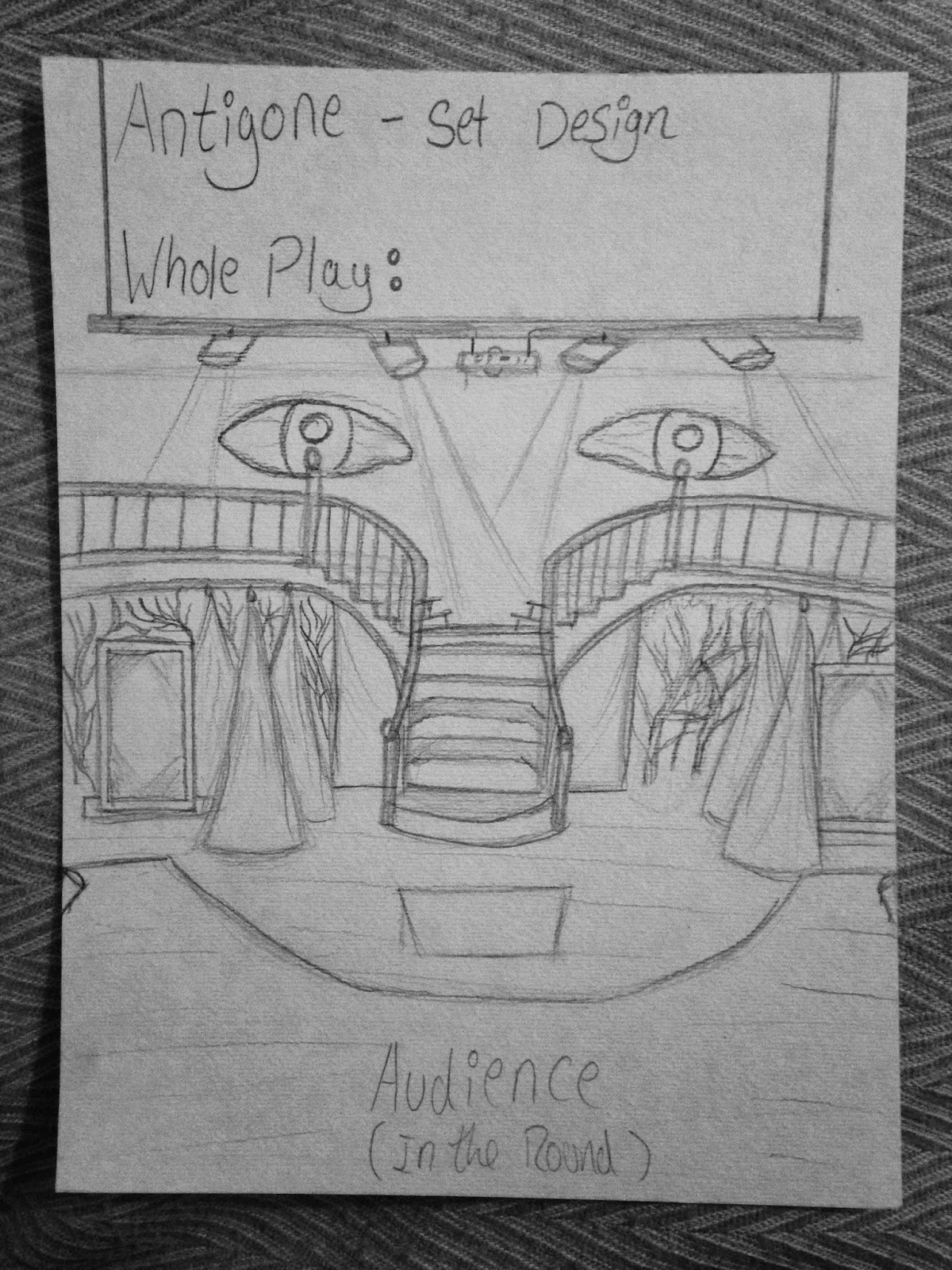 Set Design Sketches For Plays