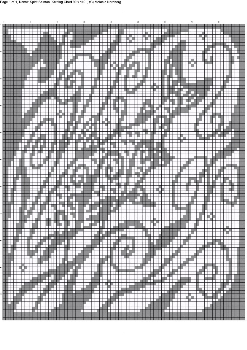 WitchWolfWeb Creations: Spirit Salmon Chart